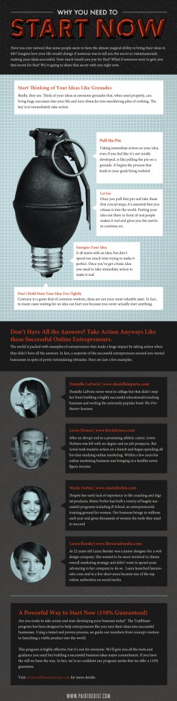 Why You Need to Start Now [Infographic] - Paid to Exist