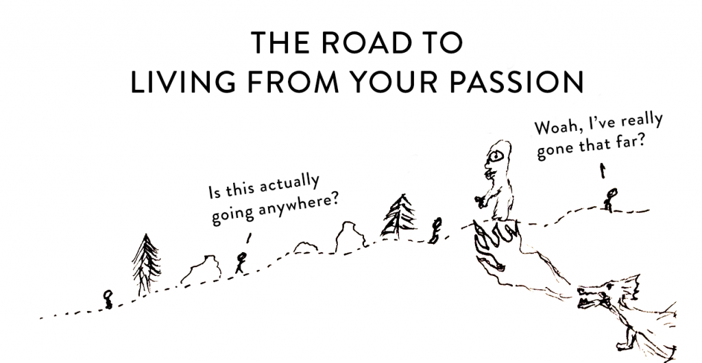 Stop Falling Off: How to Finally Follow Through With Making a Living ...